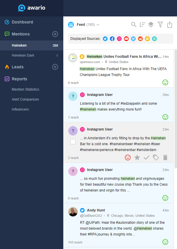29 best ways to use social listening tool