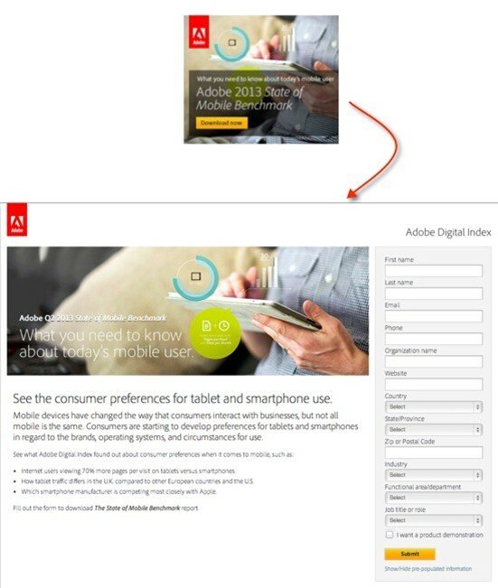 5 secrets to drive conversions with Facebook retargeting ads