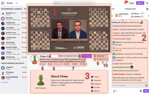 How to market on Twitch: all-in-one guide