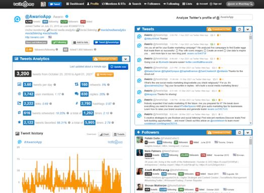 The Best Twitter Analytics Tools in 2023 [Free & Paid]