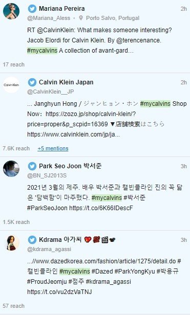 How to See How Many Times a Hashtag Was Used on Twitter