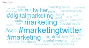 How to See How Many Times a Hashtag Was Used on Twitter