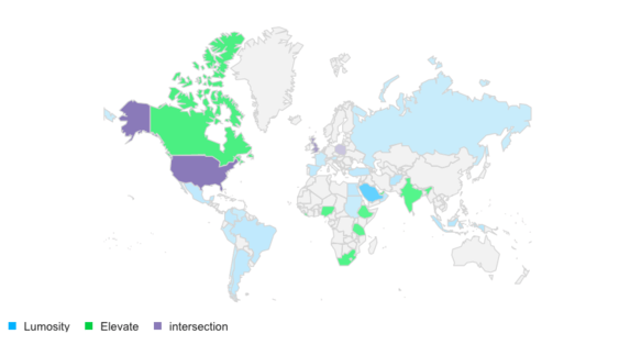 Audience analysis: What is it and how to do it?