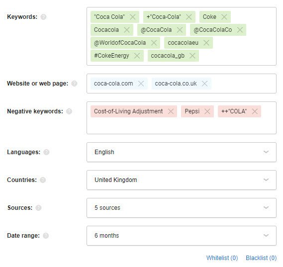 Brand monitoring 101: A guide to tracking brand mentions