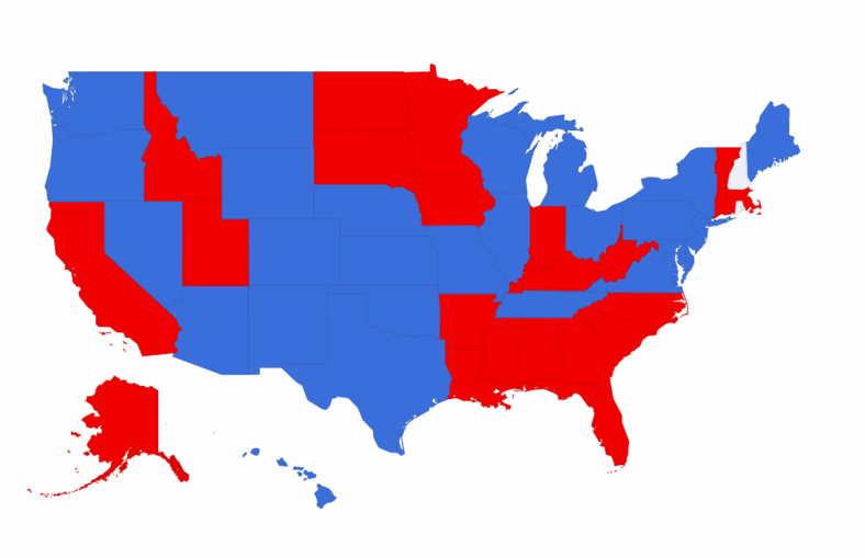 Coke vs. Pepsi: social listening analysis