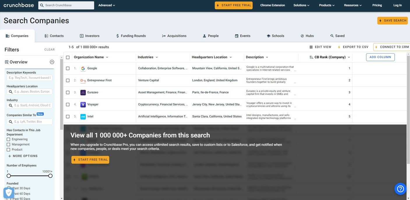 8 of the Best Competitor Analysis Tools for 2022 (+ 6 new)