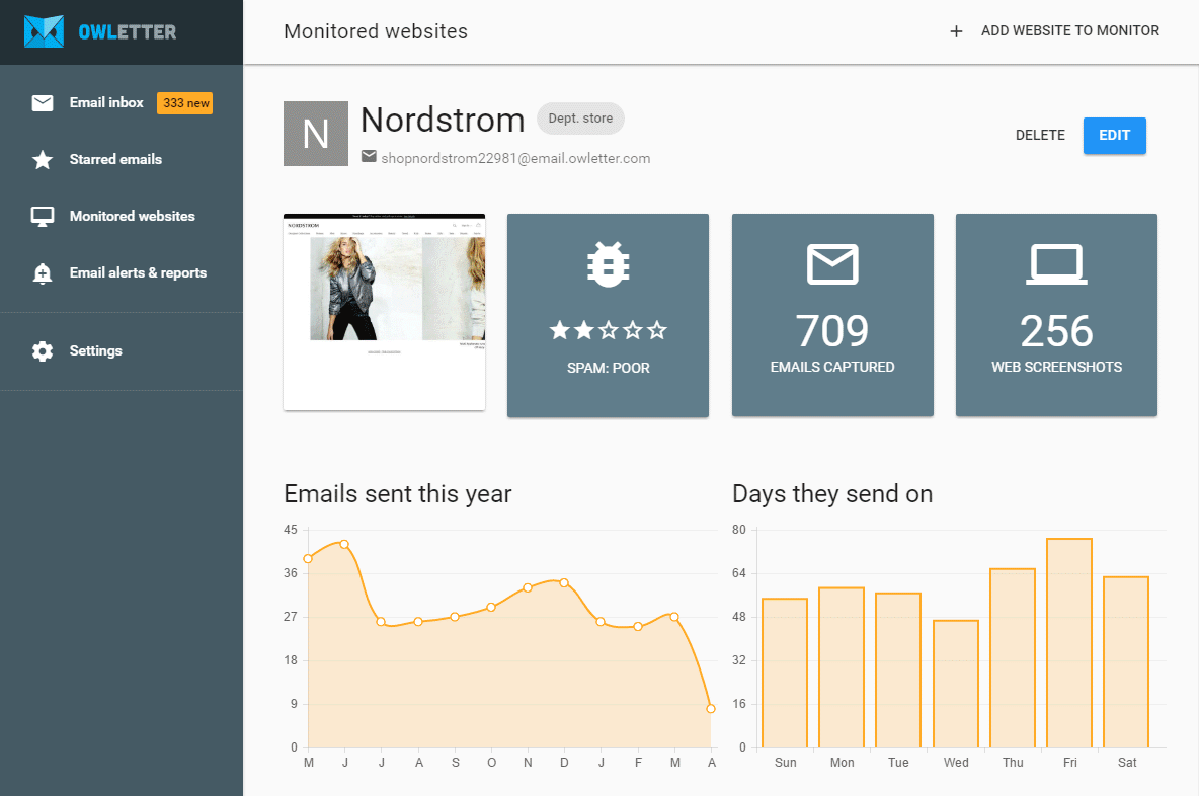 8 of the Best Competitor Analysis Tools for 2023 (+ 6 new)