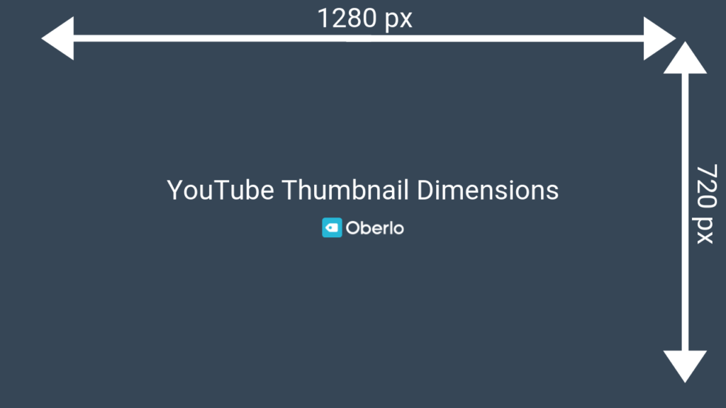 4 ways to brand your YouTube channel