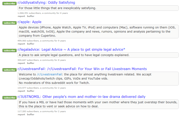 6 easy ways to identify trending content