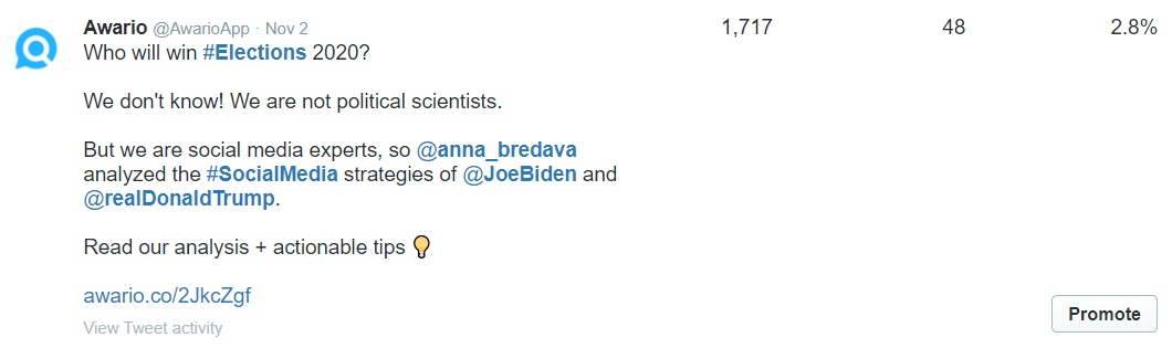 4 components of engaging Twitter posts (based on our experience)