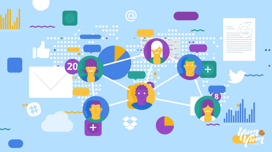 10 social video stats you need to know in 2020