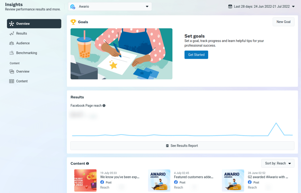The beginner's guide to Facebook Insights and Meta Business Suite: how ...