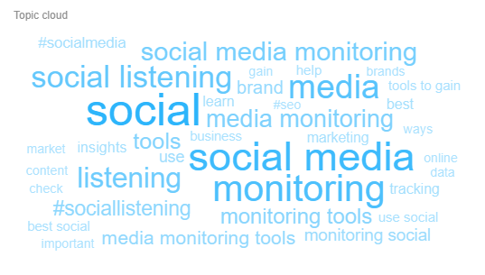 How to find Influencers on Facebook in 5 steps: complete guide