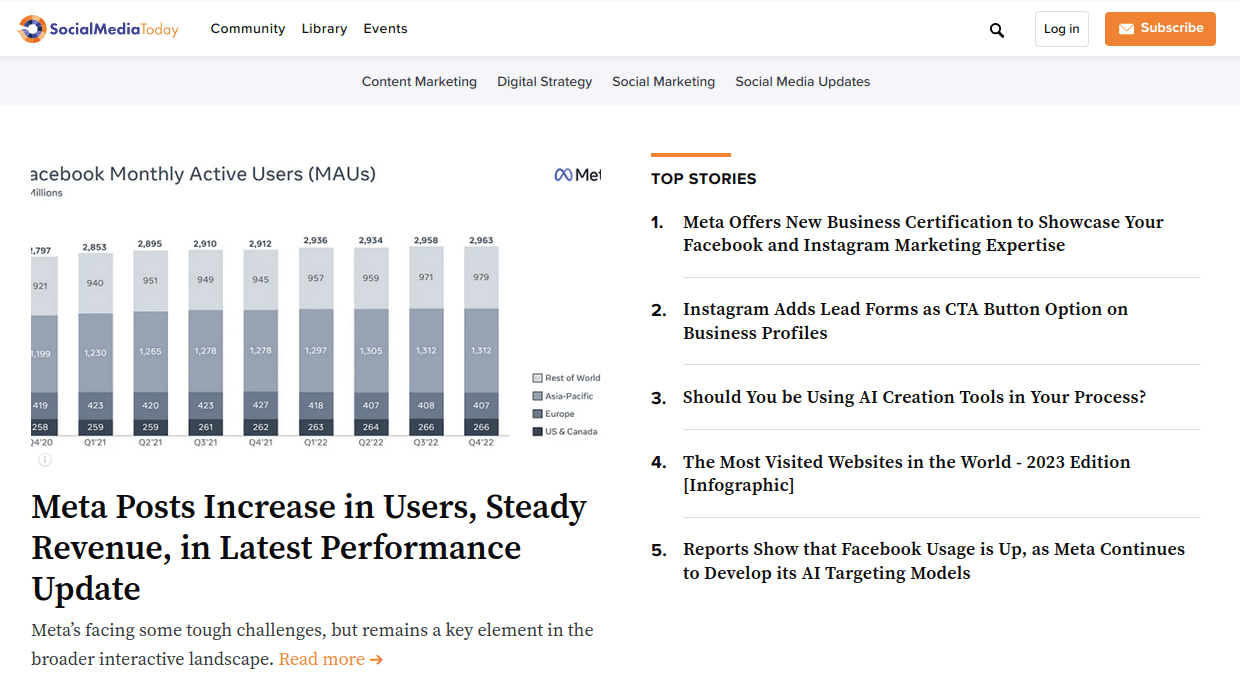 How to Find Guest Posting Opportunities With Social Listening