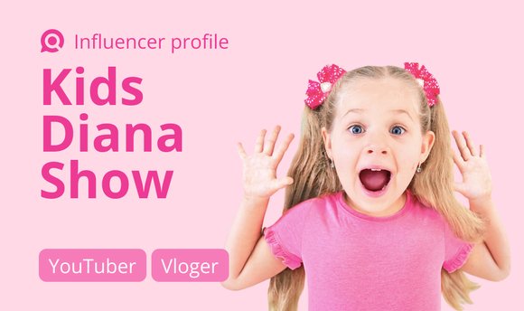 Kids Diana Show | Awario