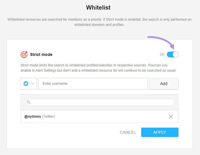 The Whitelist | Awario