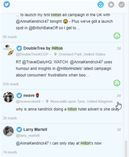 Case Study: How Hilton uses social listening to win customers