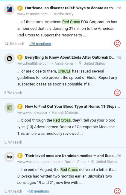 How to do news monitoring: the complete guide
