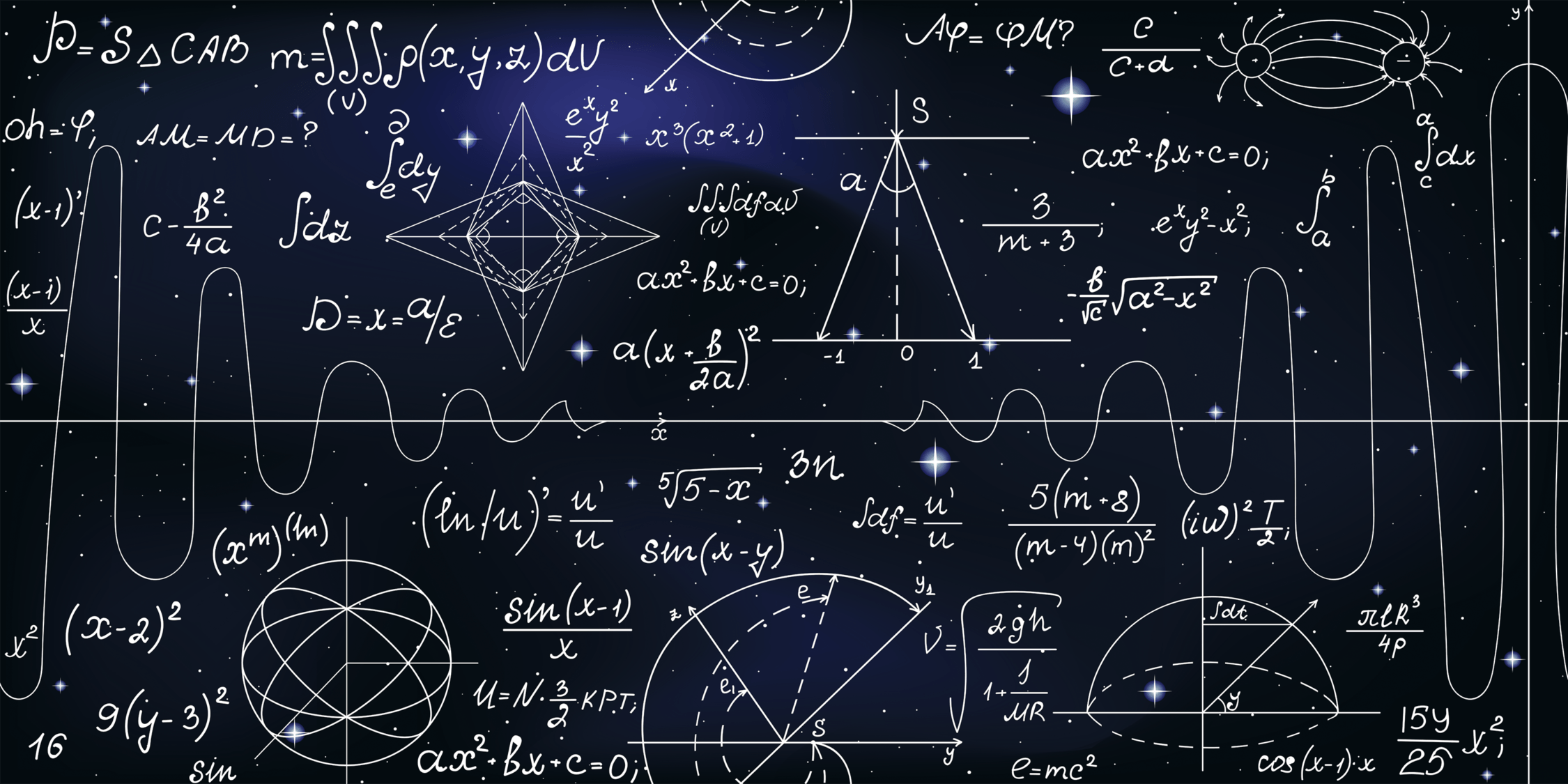 Social media algorithms on every platform: explained (with marketing ...