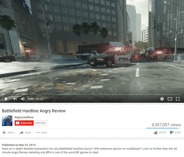 How to market through influencers