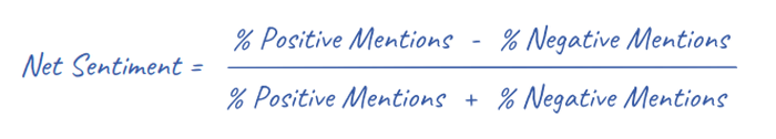 Sentiment Analysis: What is it and how does it work?