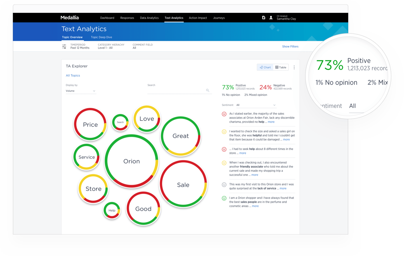 Top 16 best free and paid sentiment analysis tools