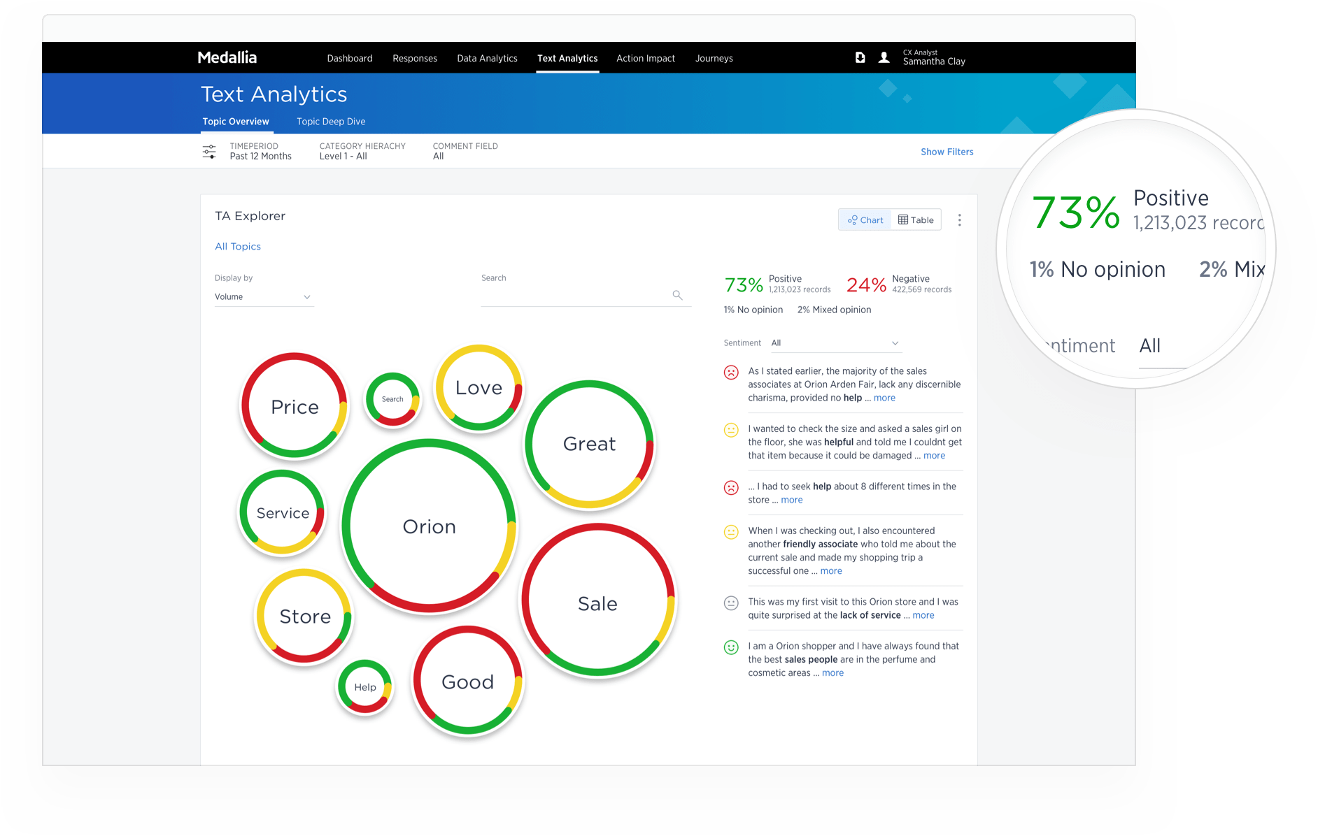Top 16 best free and paid sentiment analysis tools