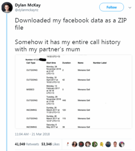What does Facebook really know about you (and what to do about it)