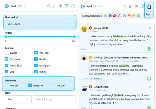 How to use a free word cloud generator: use cases and tips