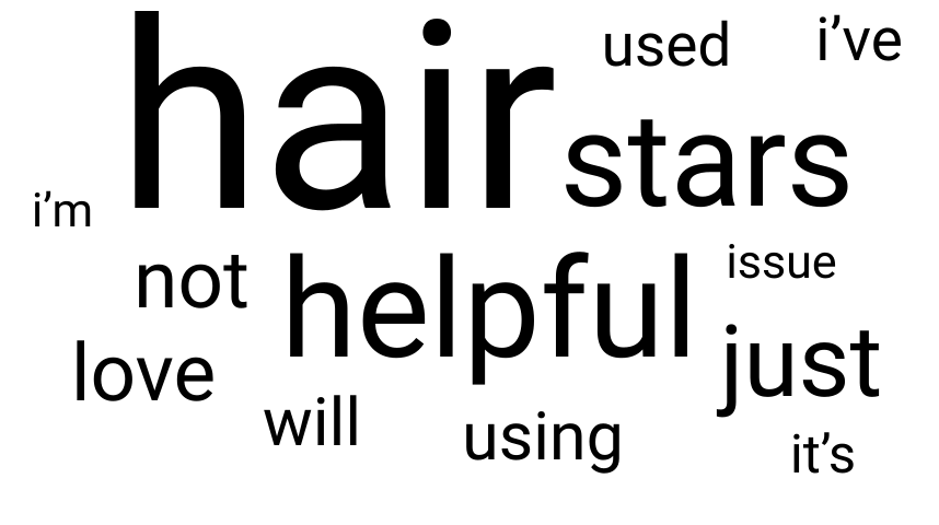 How to use a free word cloud generator: use cases and tips