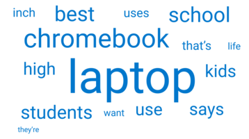 How to use a free word cloud generator: use cases and tips
