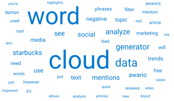 How to use a free word cloud generator: use cases and tips
