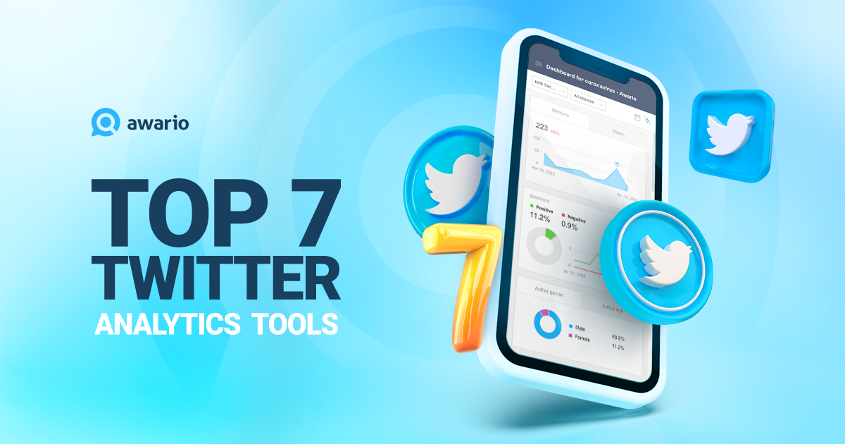 Top Twitter analytics tools for marketing strategy in 2022 [Free & Paid]