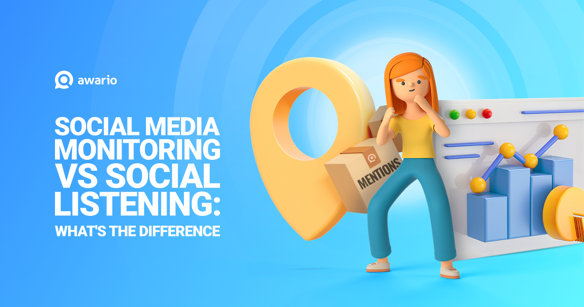Social Media Monitoring vs. Social Listening: what's the difference ...