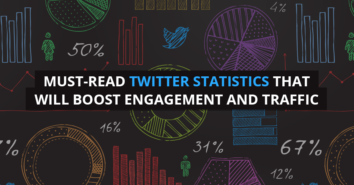 6 statistics to improve your Twitter presence